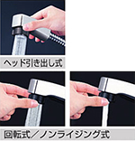 【工事費込み】KVK 洗面用ワンホール水栓 KM8001Tシリーズ(eレバー水栓)